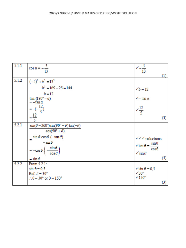 Grade 11 Trig Identities Worksheet Solution 2025-1 | PDF