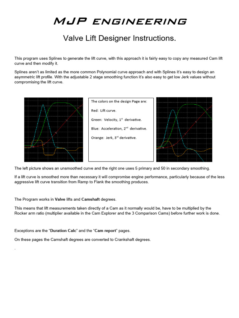MJP Soft Camshaft Design Instructions201 | PDF | Mechanical Engineering ...