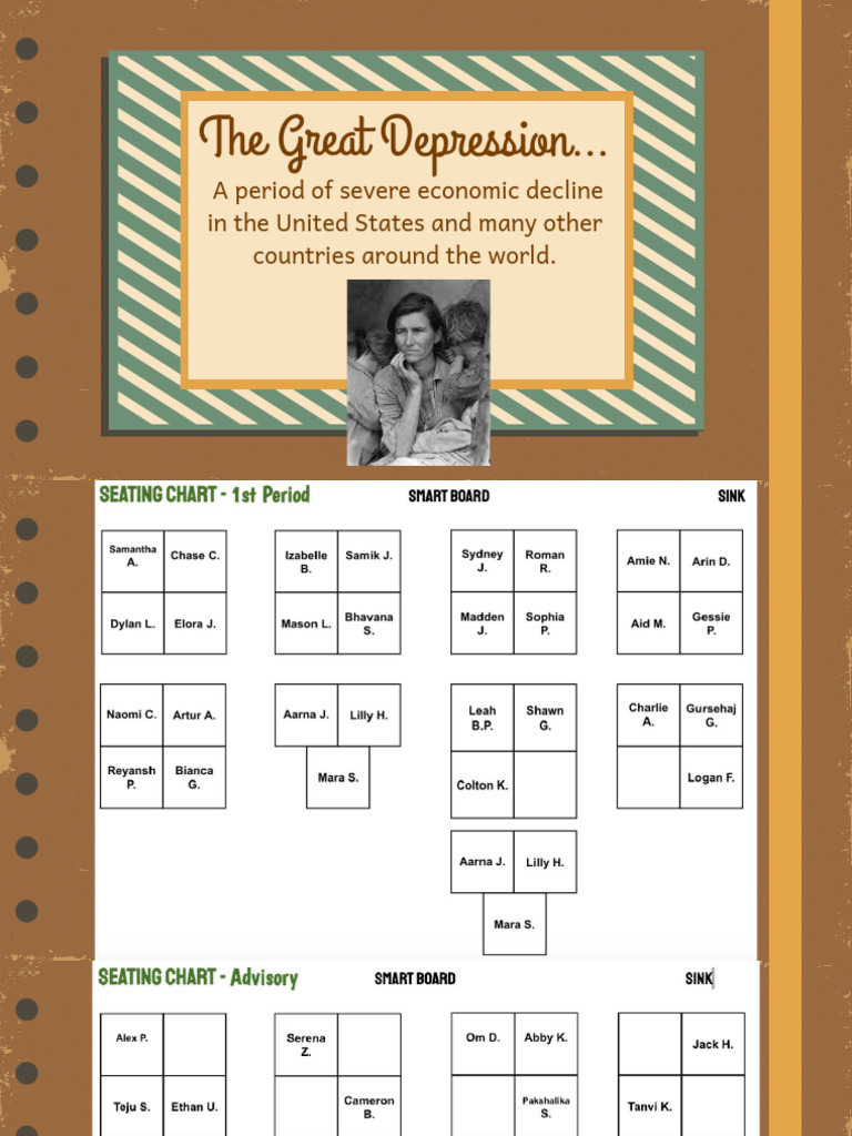 Week 30 - 4 - 28 - 25 - Unit 6 Slideshow - The Great Depression - World ...