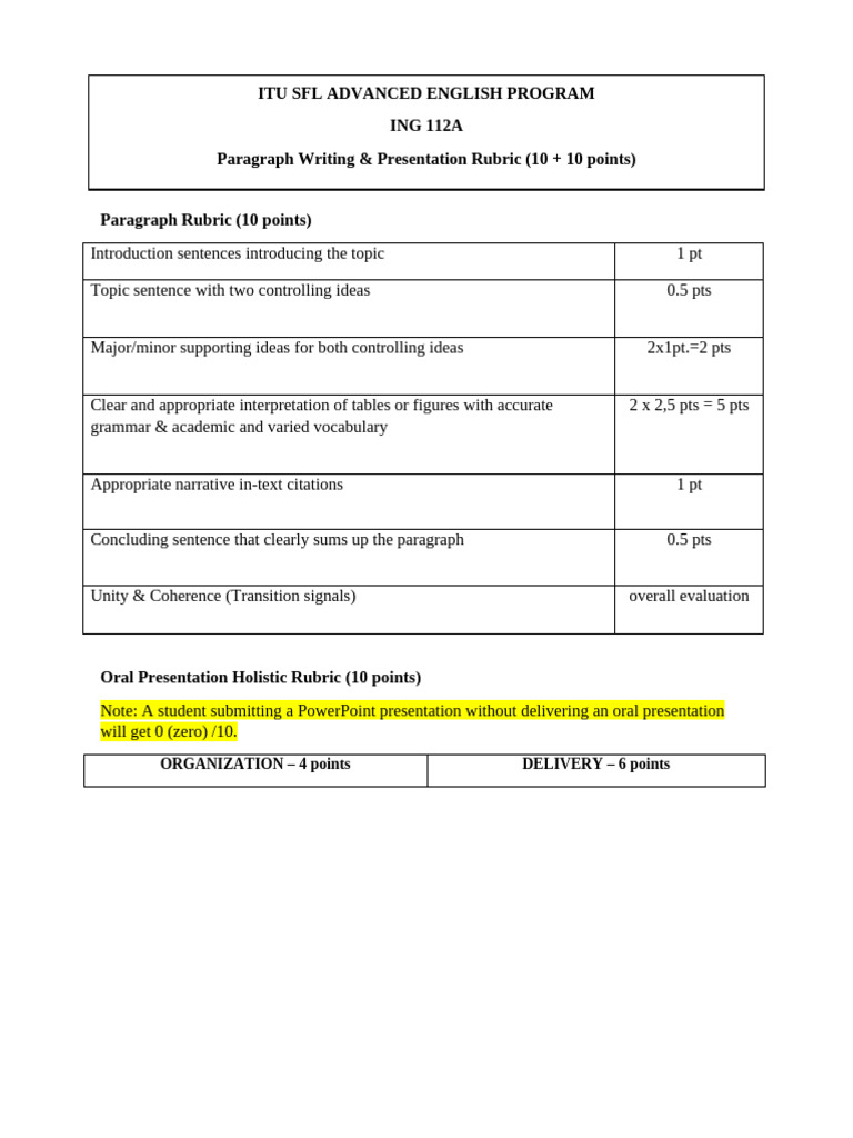 ING 112A Tables & Figures Interpretation Paragraph & Oral Presentation ...
