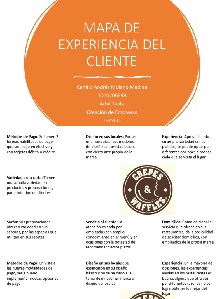 Mapa de Experiencia del Cliente en TEINCO | PDF | Business | Economias