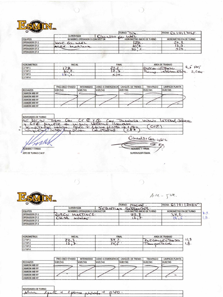 Bitacora OP 01-01-25 T.DIA Y T.NOCHE | PDF