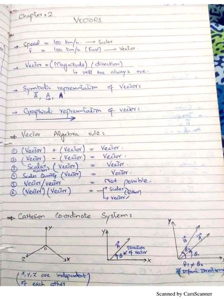 CH 2 Vectors and Equilibrium by Sir Izhar PDF | PDF