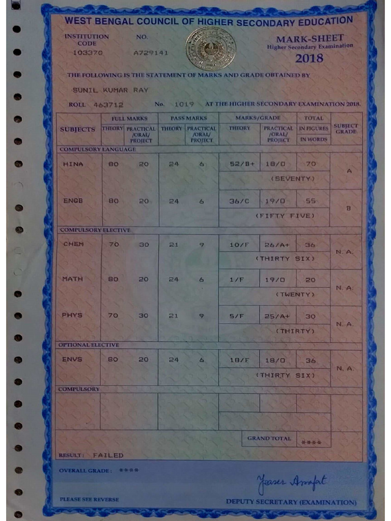 12 Result | PDF