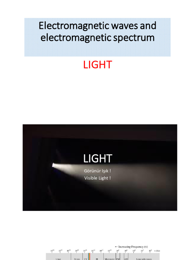 Electromagnetic Waves and Electromagnetic Spectrum - 2018 - Dentistry ...