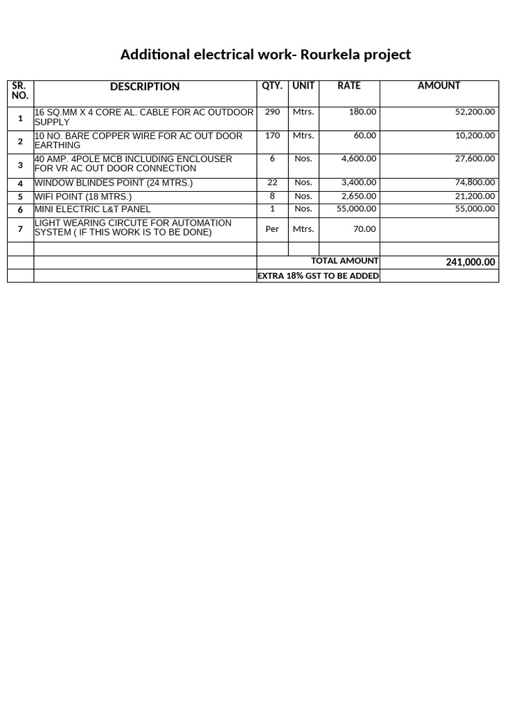 Additional Electrical Work | PDF