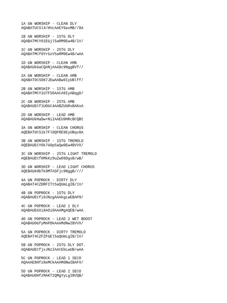 Presets Separados | PDF