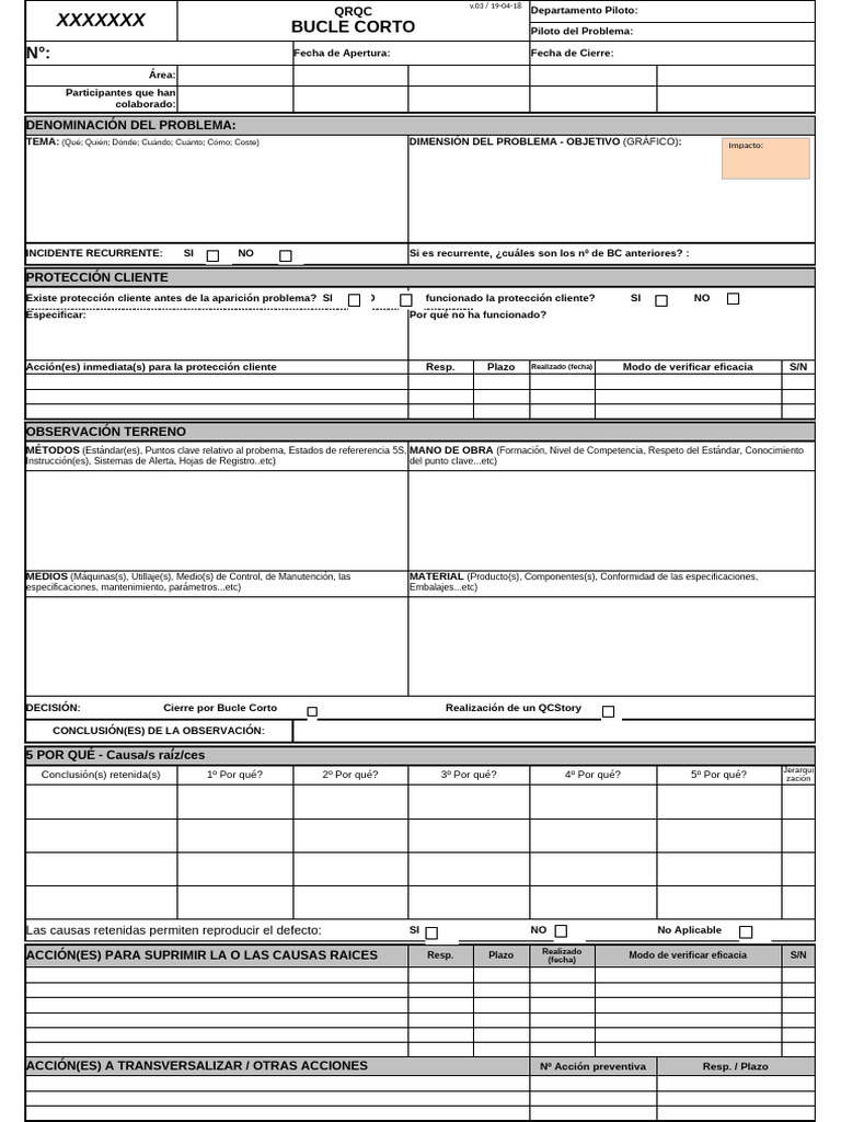 Plantilla Resolución Bucle Corto | PDF