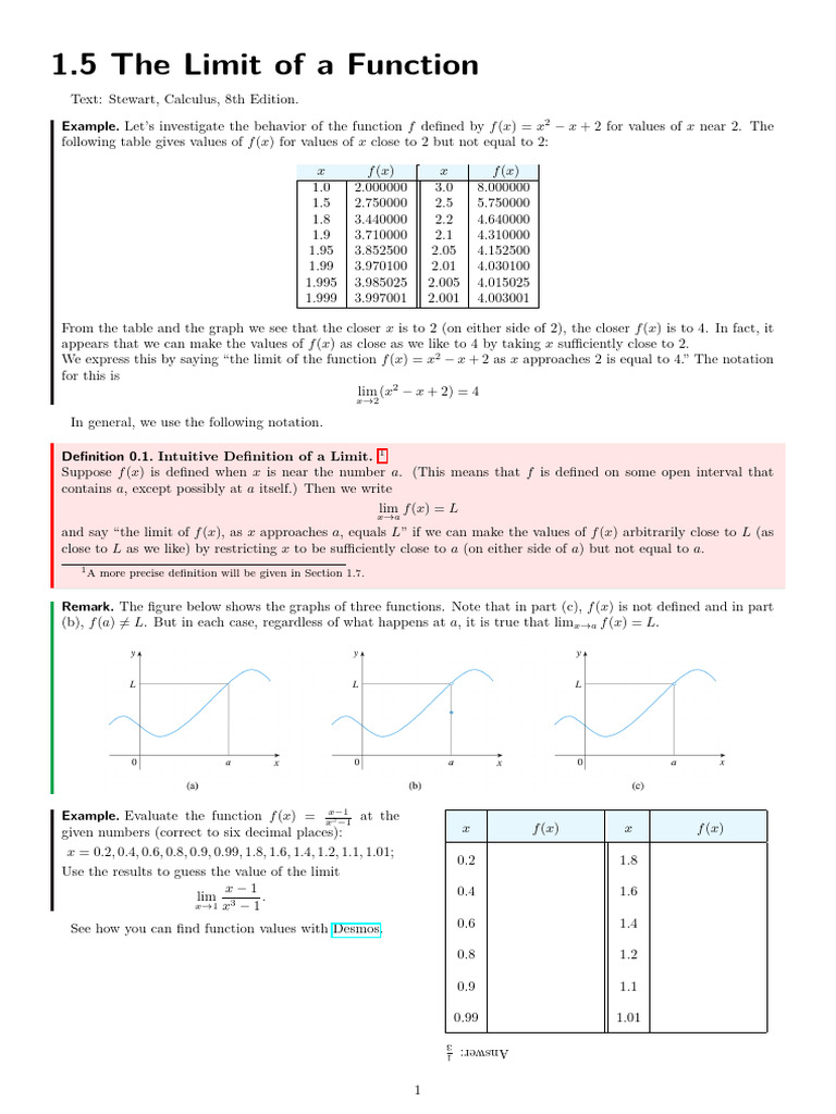 Understanding Limits in Calculus | PDF | Function (Mathematics ...