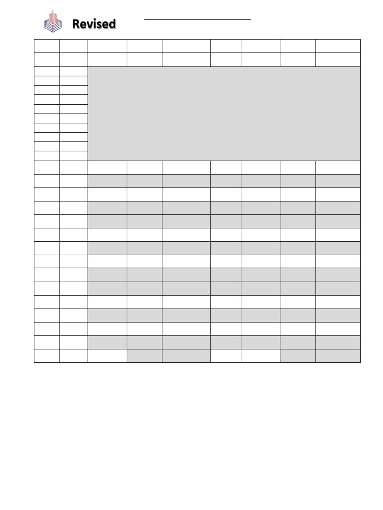 Revised Part 1 FLP Date Sheet Pre Board Series Test 2024-25 | PDF