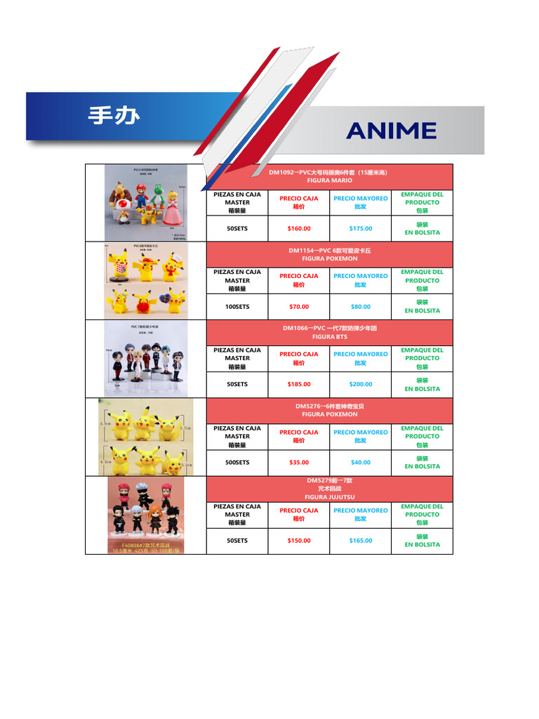 Figuras de Anime y Videojuegos 2023 | PDF