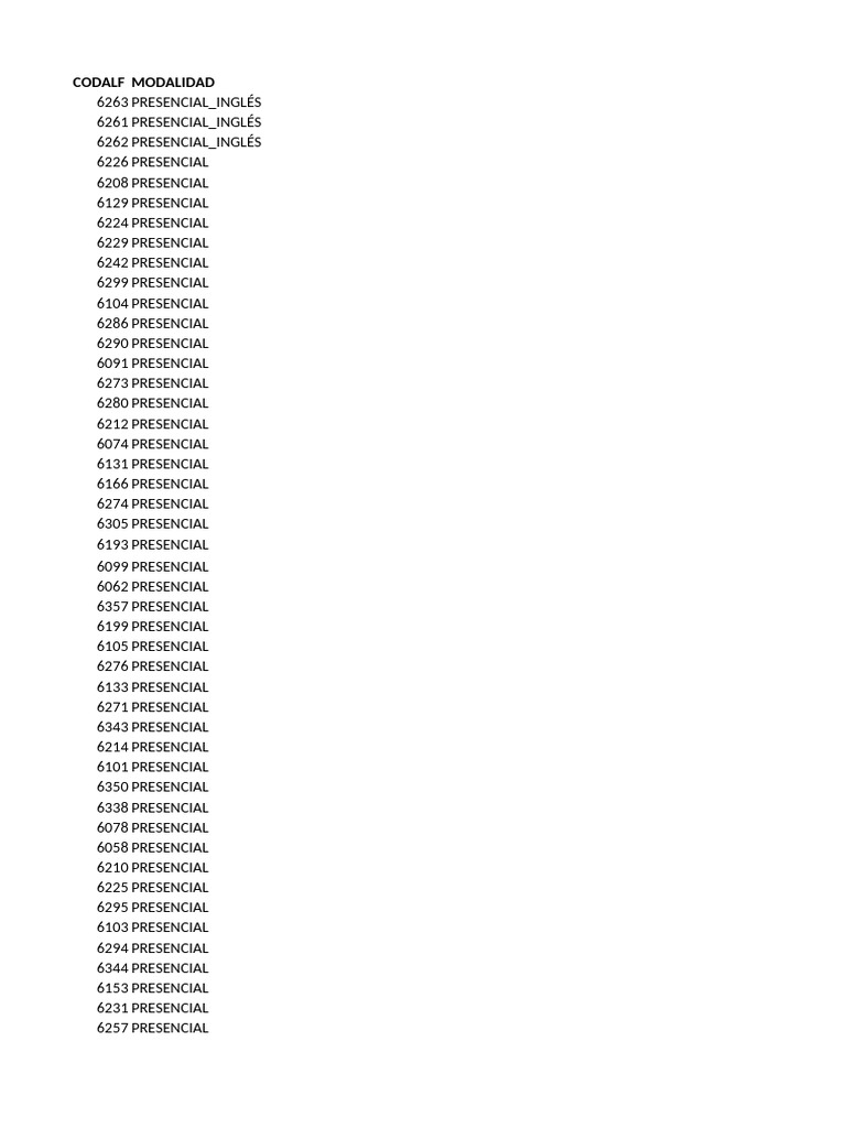 Anexo Masteres Urjc 2023 | PDF