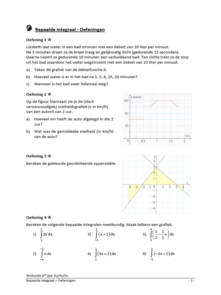 Bepaalde Integraal - Oefeningen | PDF
