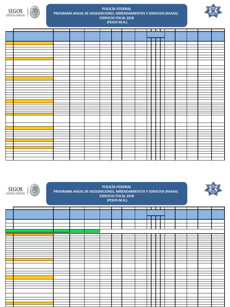PAAAS CAAAS 2018 Difusio N PF | PDF