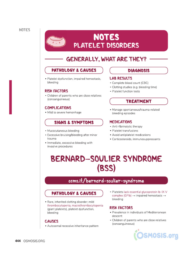Platelet Disorders (Osmosis Notes 2025) | PDF