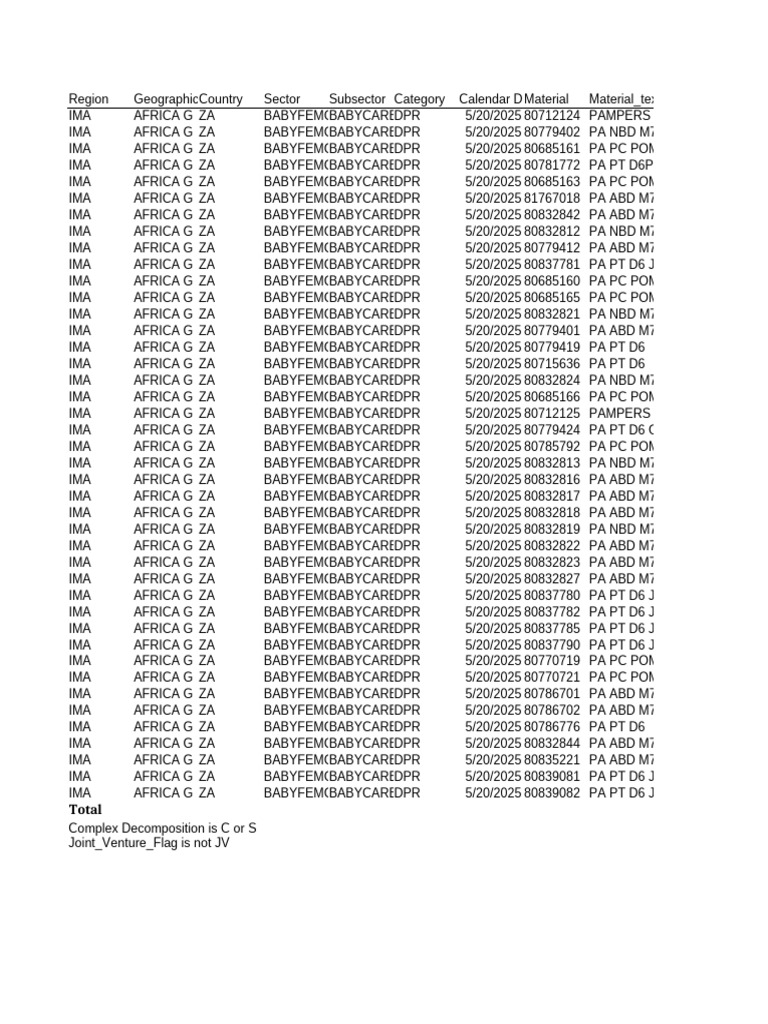 Data | PDF