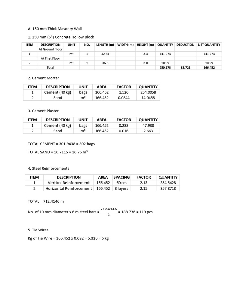 Print QS Tables | PDF