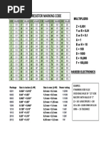 RkBlog - Nvidia Modular Diagnostic Software - MODS | PDF | Graphics ...