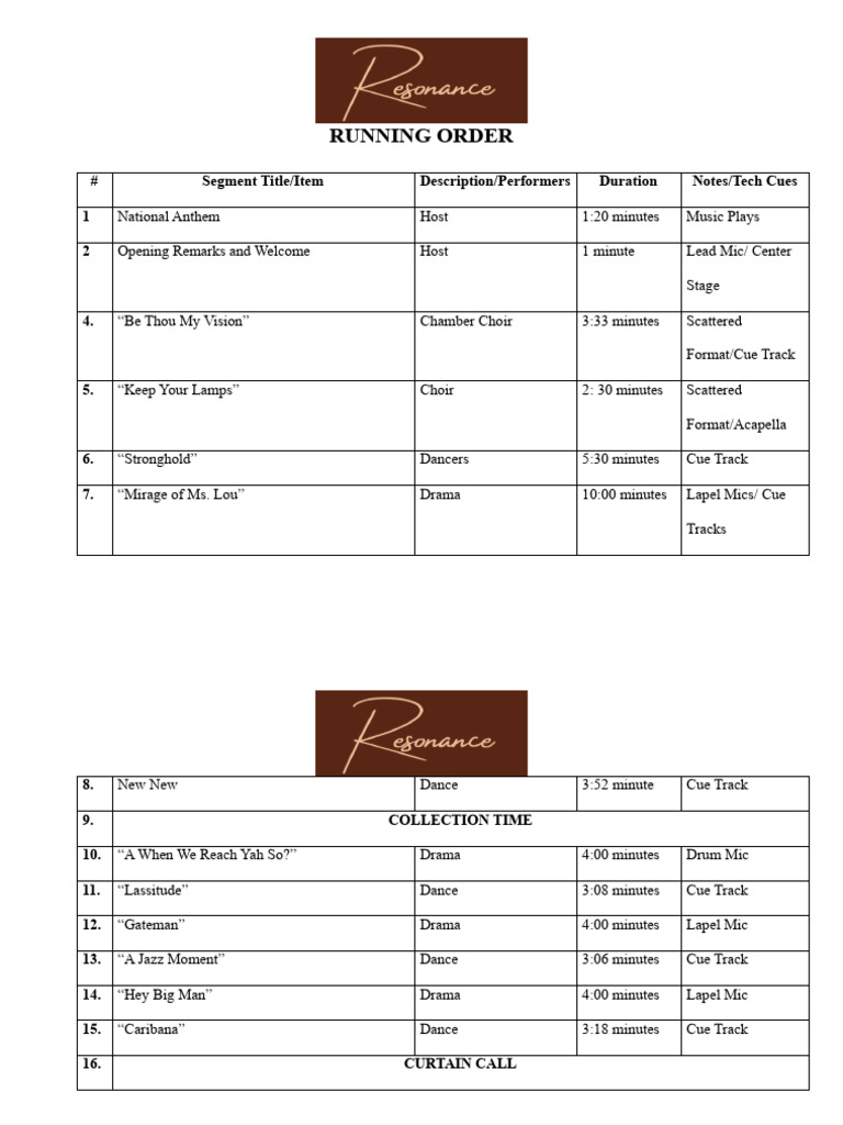 Deven Streeton Event Running Order | PDF