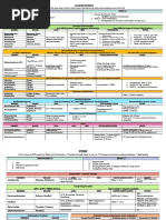 Northwestern Antibiotic Coverage Guide | PDF | Antibiotics | Medical ...
