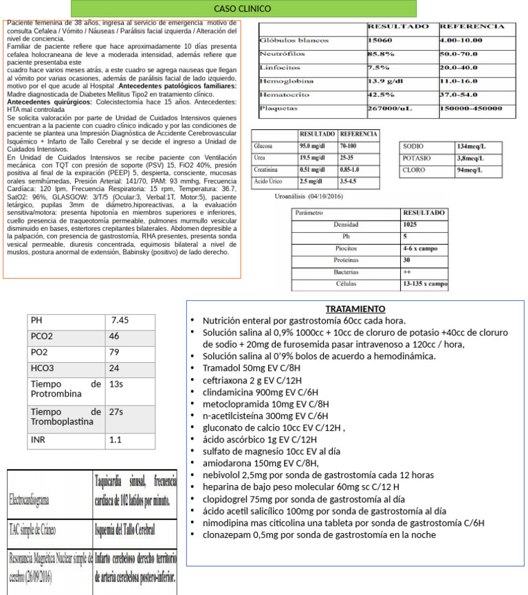 Acv Isquemico | PDF | Carrera | Especialidades Medicas