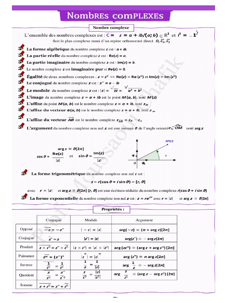 Nombers Complexes | PDF