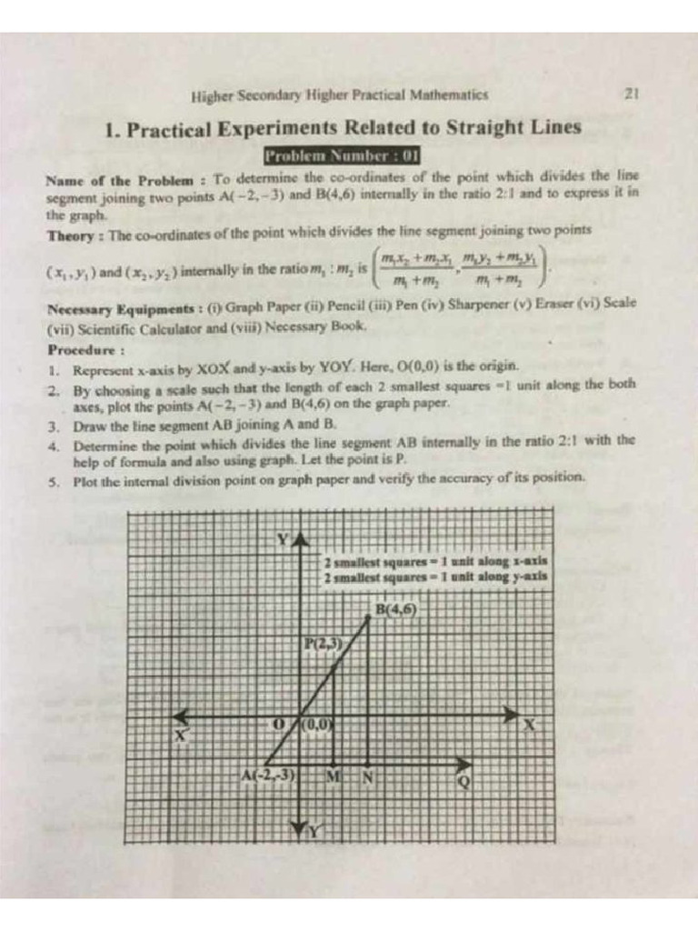 Math First Year All Practicals | PDF