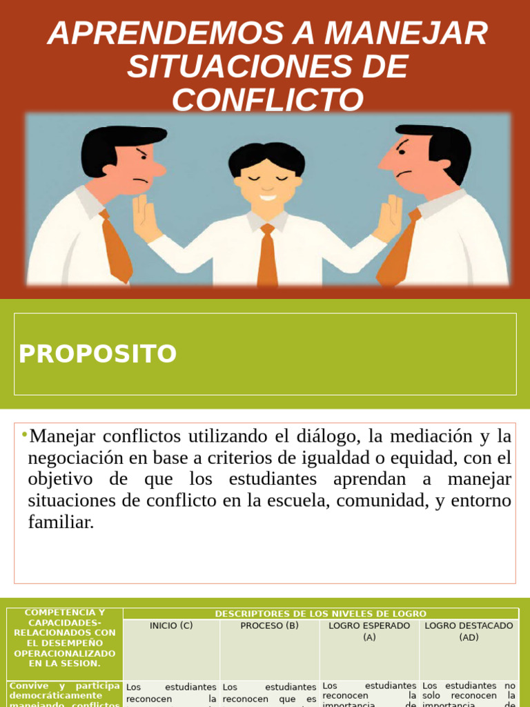 Aprendemos A Manejar Situaciones de Conflicto | PDF | Las emociones ...