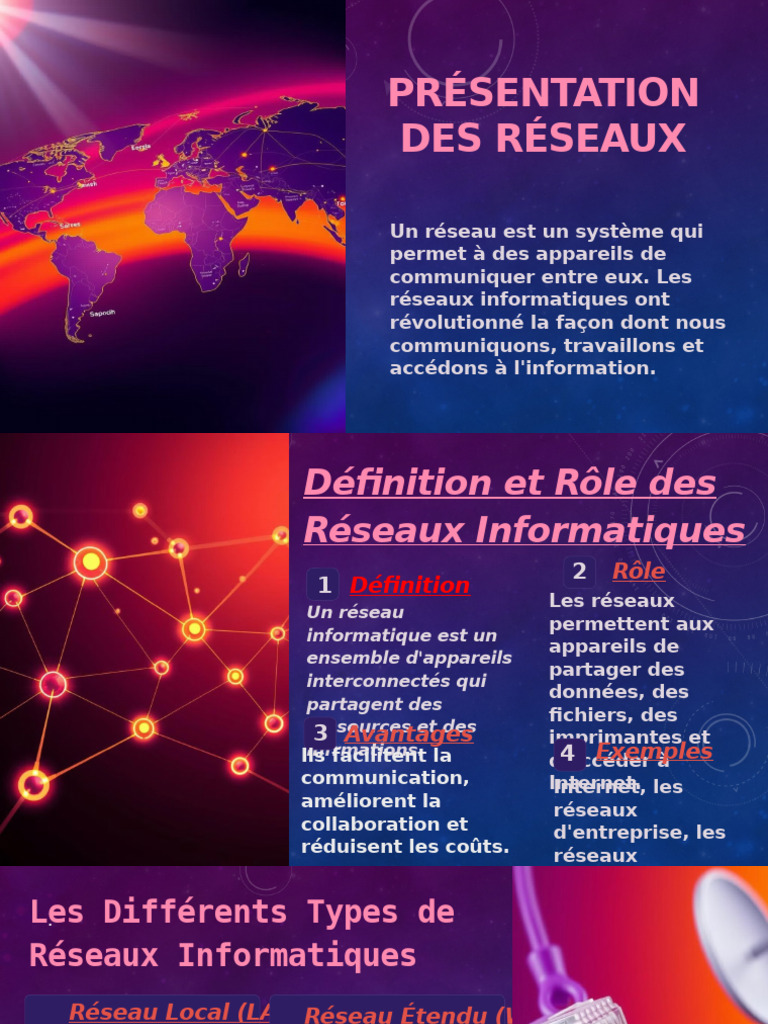 Définition et Types de Réseaux | PDF | Réseau informatique ...