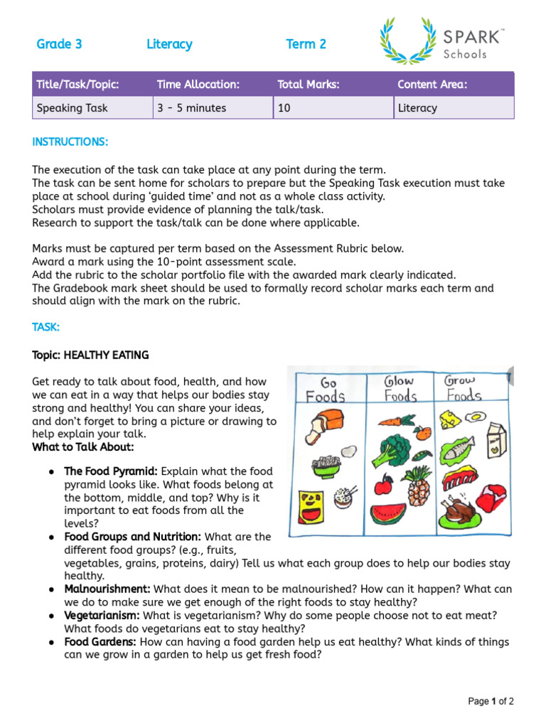 2025 Grade 3 Term 2 - Speaking&Listening Task - FINAL | PDF | Foods ...