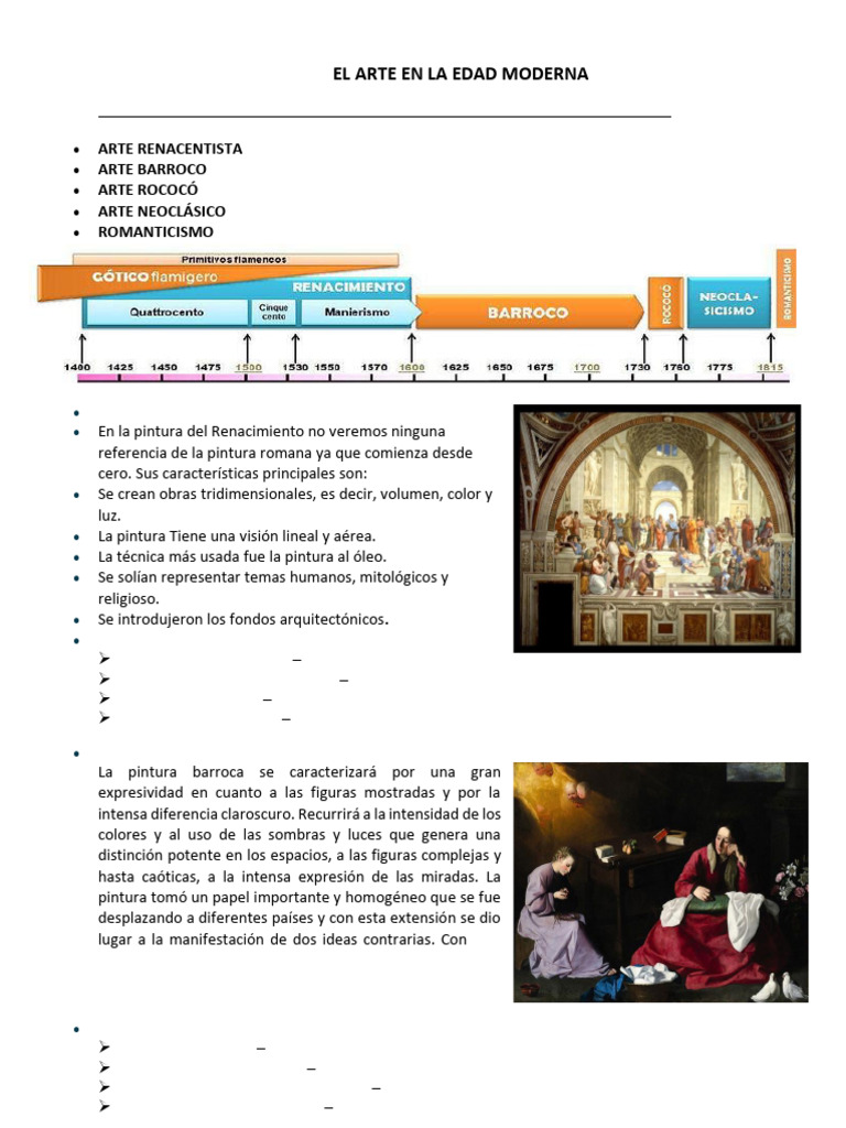 Estilos del Arte en la Edad Moderna | PDF | Pinturas | Renacimiento