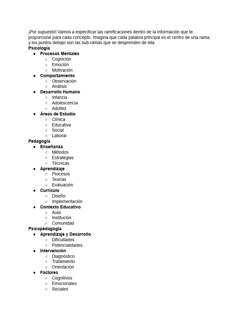 Cuál Es La Ramificaciones en Esta Información Me P... | PDF