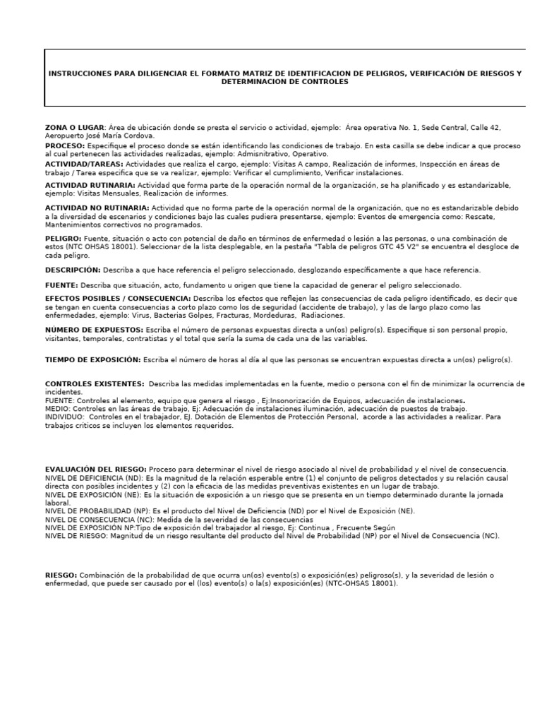 Formato E-SGI-ST-F001. Matriz de Identificación de Peligros | PDF | Alergia | Riesgo