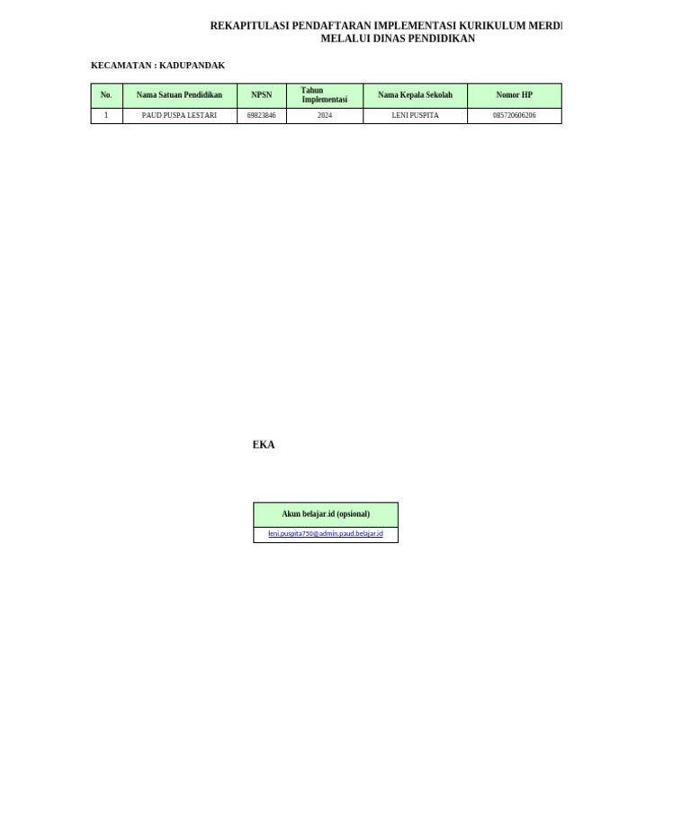 Data Rekapitulasi Pendaftaran Ikm Jenjang Paud Puspa Lestari 2024 | PDF