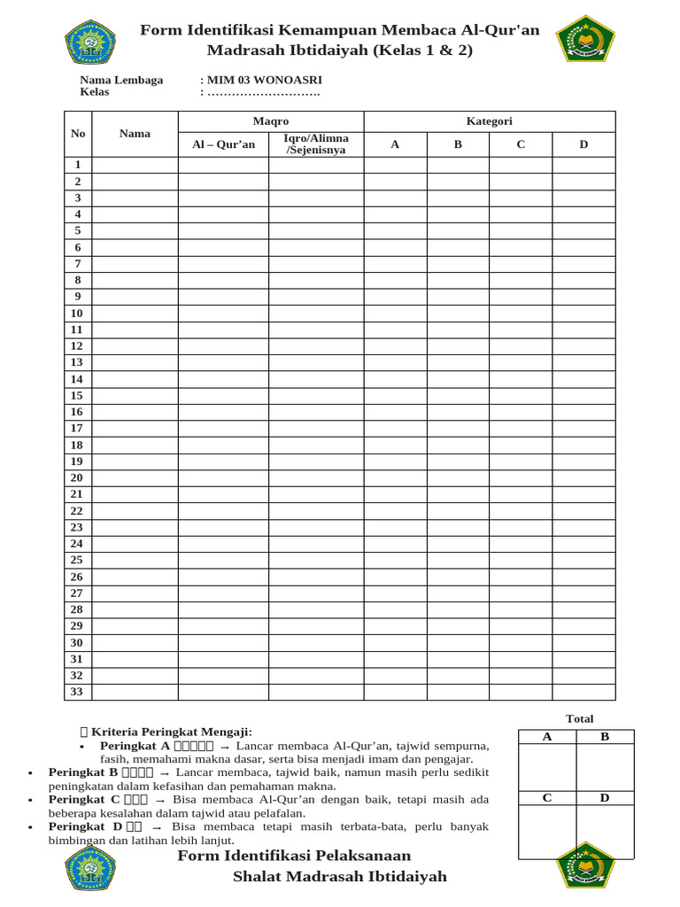 Form Identifikasi Kemampuan Membaca Al | PDF