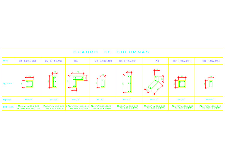 Cuadro de Columnas | PDF