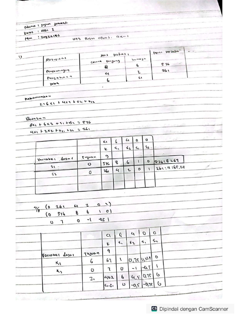 WA0020. - Compressed | PDF
