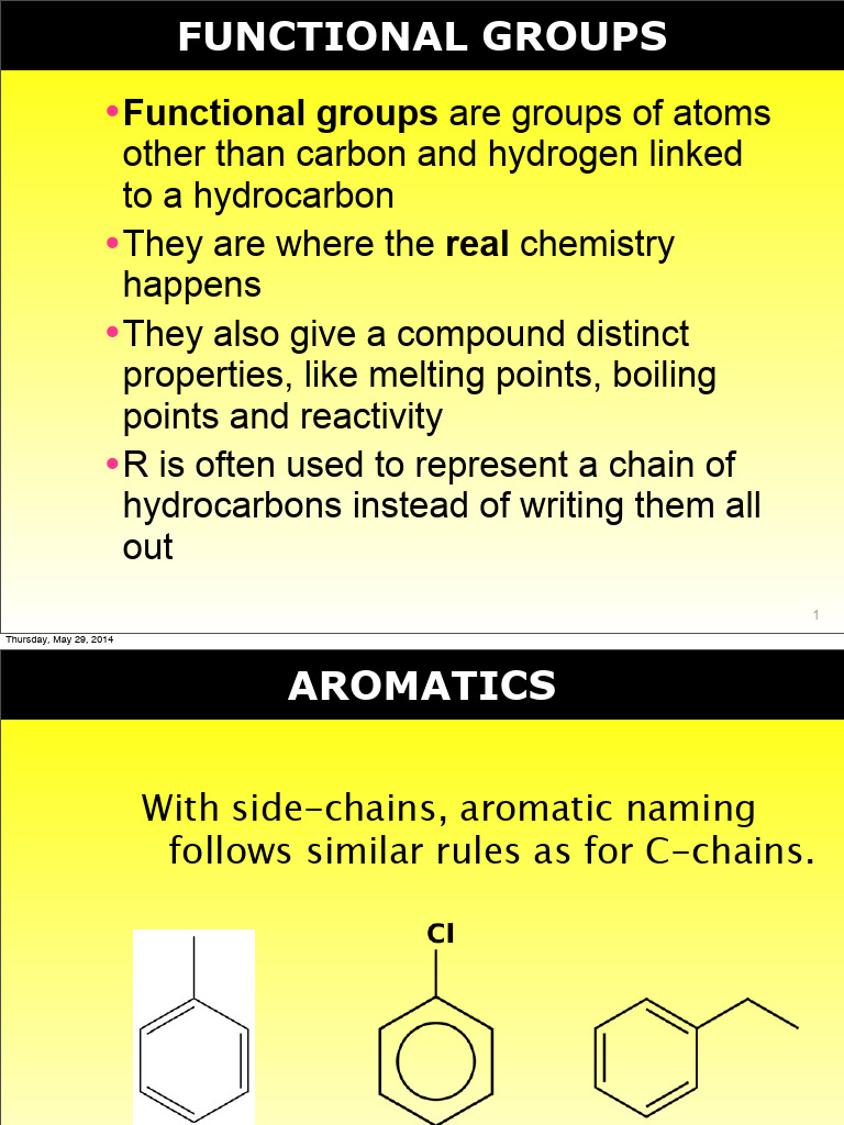 Nomenclature For Functional Groups | PDF | Ester | Functional Group