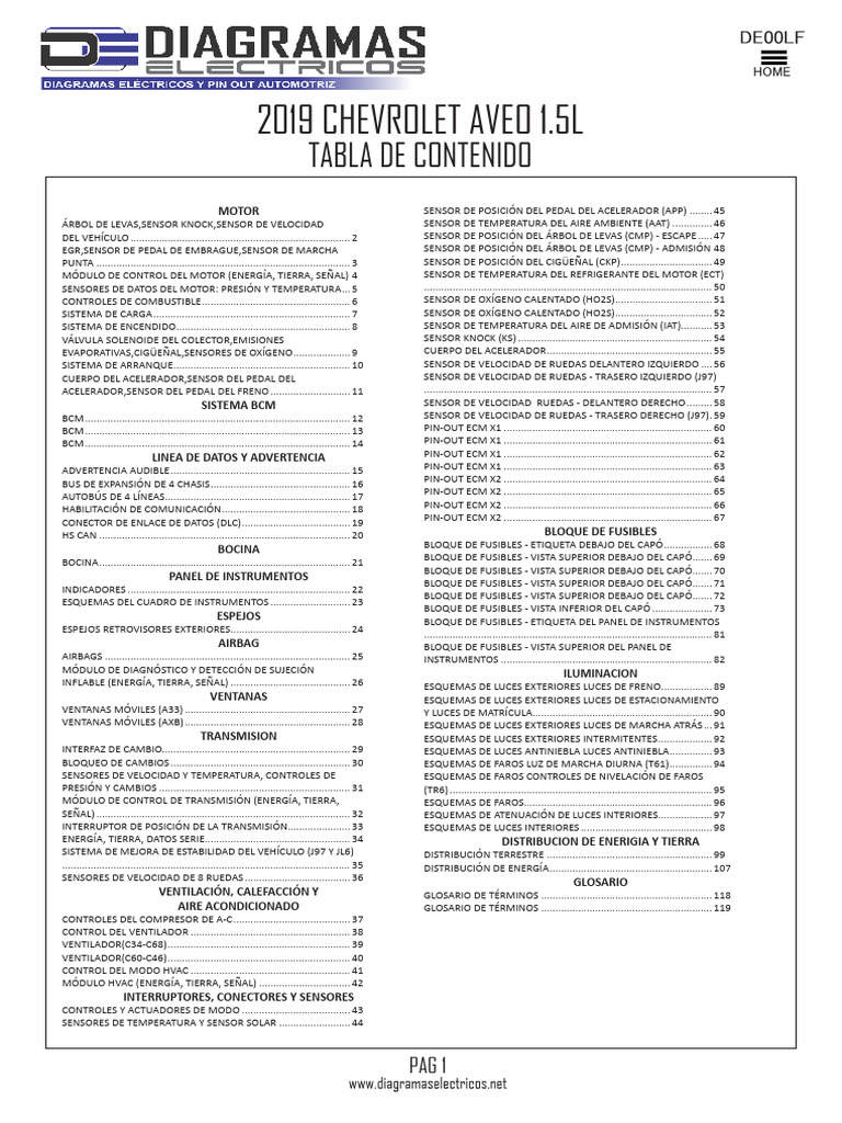 Diagrama Eléctrico Chevrolet Aveo 2019 1.5l | PDF | Acelerador | Motor de combustión interna