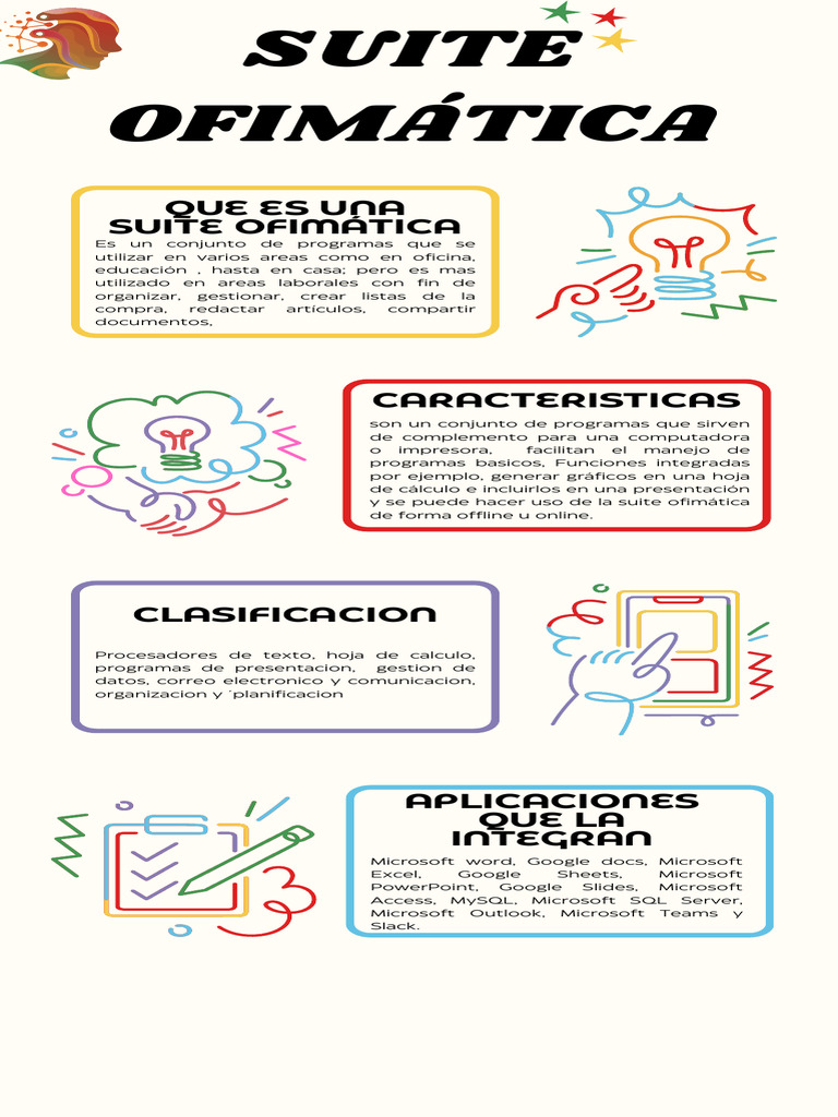Suite Ofimática | PDF