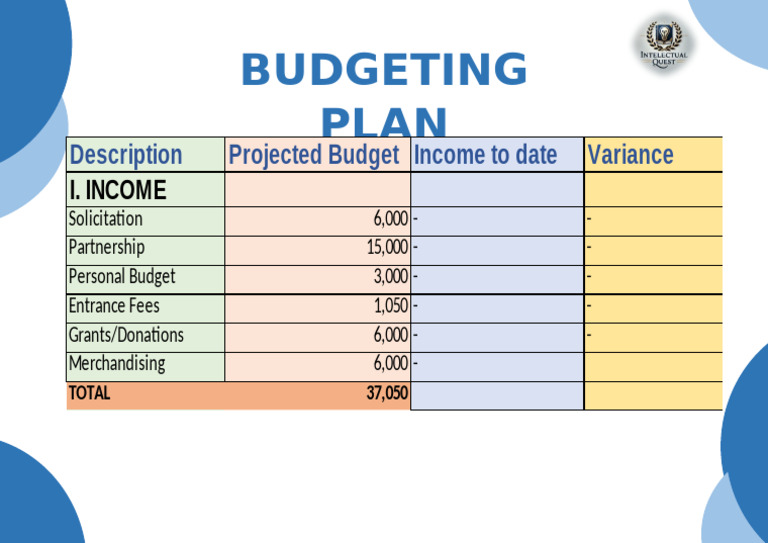 Budgeting Plan for Event Income | PDF