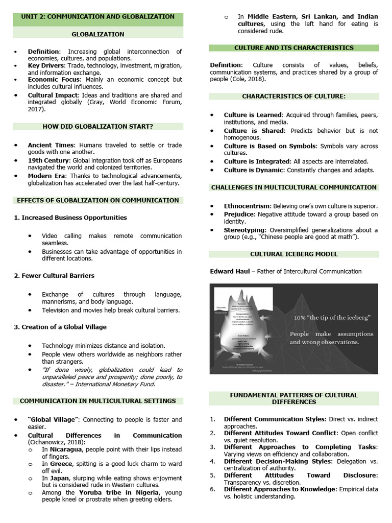 UNIT 2 - Communication and Globalization (PURCOMM) | PDF | Globalization | Communication