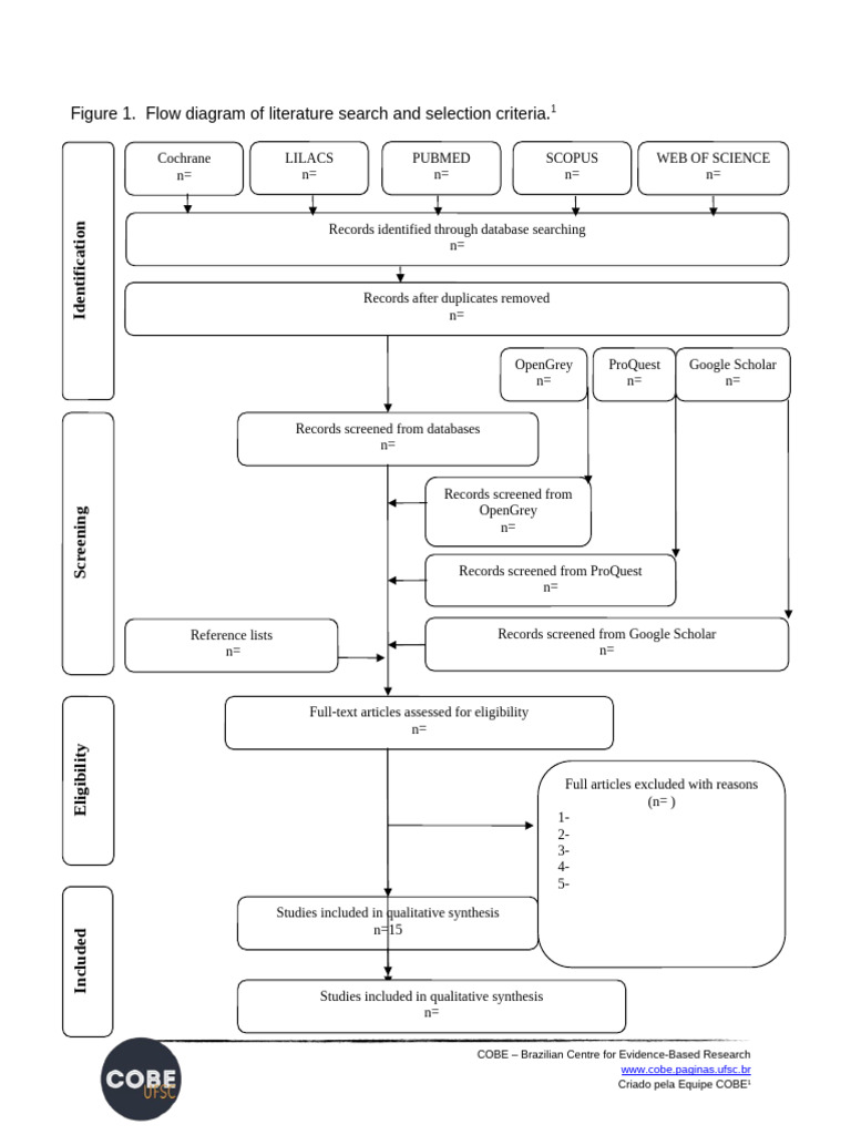 Modulo4 PosAula-Exemplo1 de Figura1 | PDF | Reference Works | Indexes