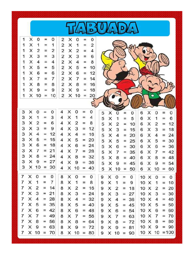 Tabelas Matemáticas para Sala de Aula - Turma Da Mônica - Danieducar | PDF