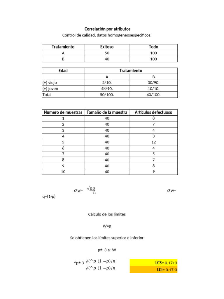 Correlación Por Atributos | PDF | Análisis estadístico | Enseñanza de matemática