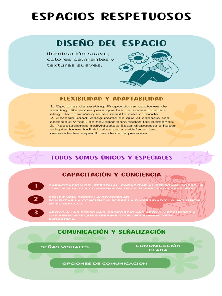 Infografía Autismo Ilustrado Multicolor PDF | PDF