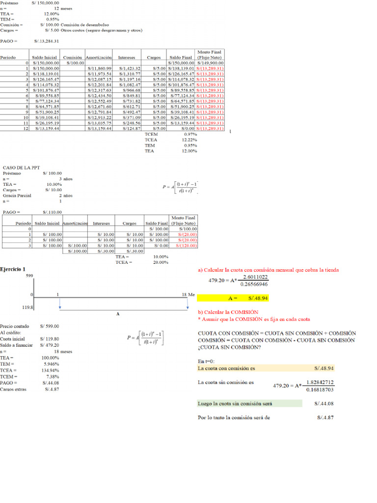 Tasa de Costo Efectiva | PDF