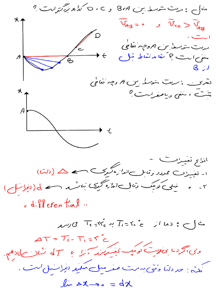Physics 2 | PDF