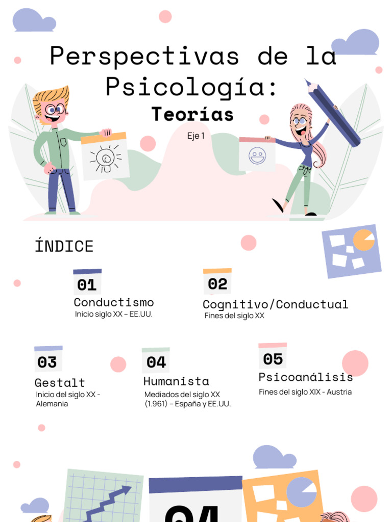 Teor-As de La Psicolog-A - Classroom | PDF | Behaviorismo | Percepción