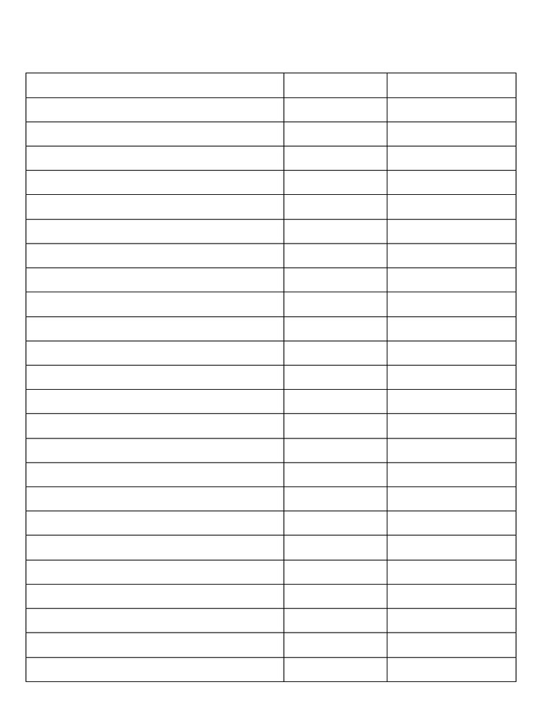 Perfume Order Invoice | PDF